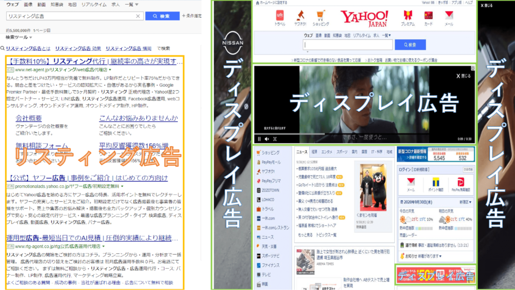 【最新】GDN・YDA（旧YDN）の違いを初心者にも分かりやすくご紹介！ | デジタルマーケティングブログ