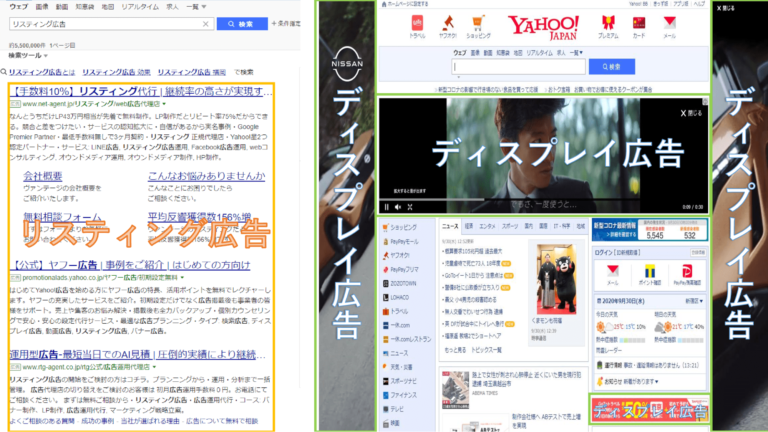 【最新】GDN・YDA（旧YDN）の違いを初心者にも分かりやすくご紹介！ | デジタルマーケティングブログ